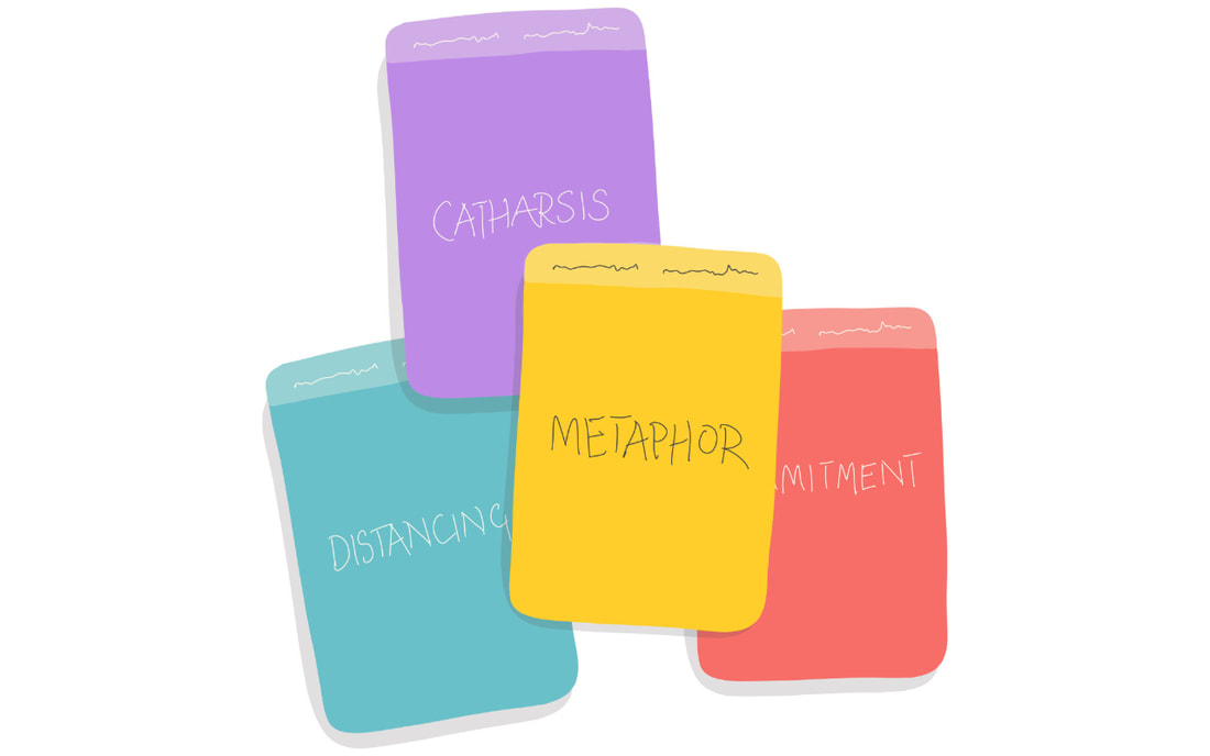 Ritual Design Toolkit – A process & toolkit that anyone can use to ...