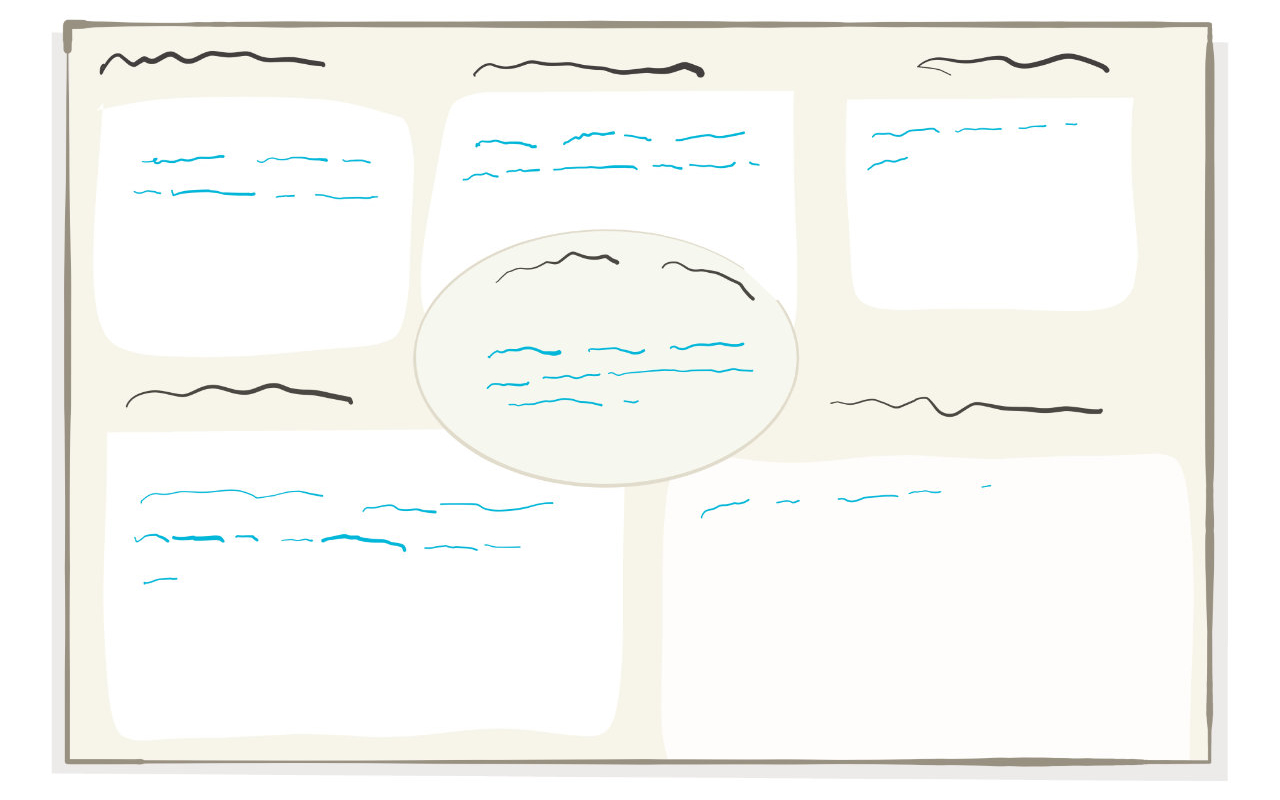 Ritual Design Toolkit – A process & toolkit that anyone can use to ...